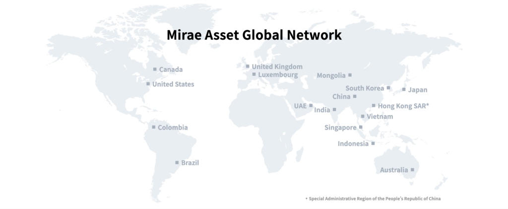 Mirae Asset Securities | Mirae Asset Securities (USA), Inc.